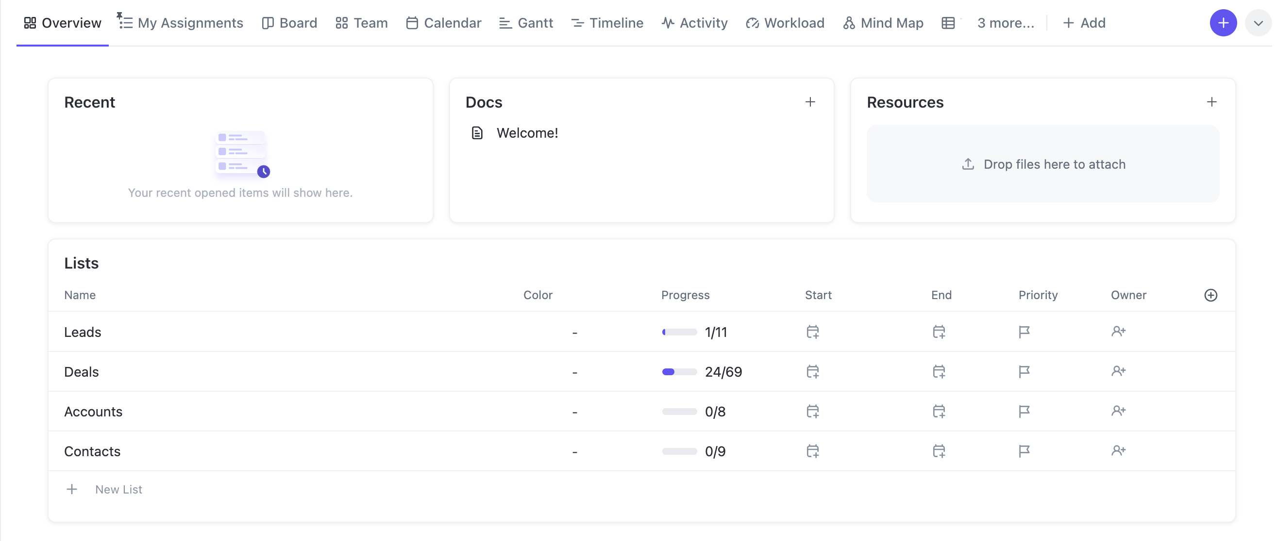 Intro to Overviews – ClickUp Help