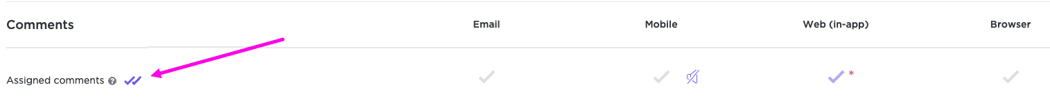 Notification settings – ClickUp Help