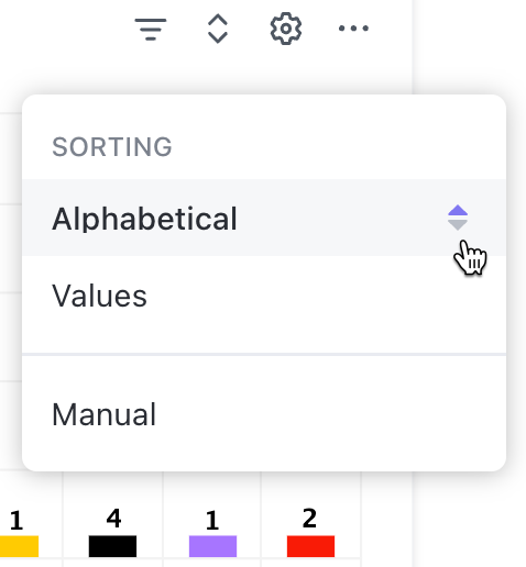 Bar Chart cards – ClickUp Help
