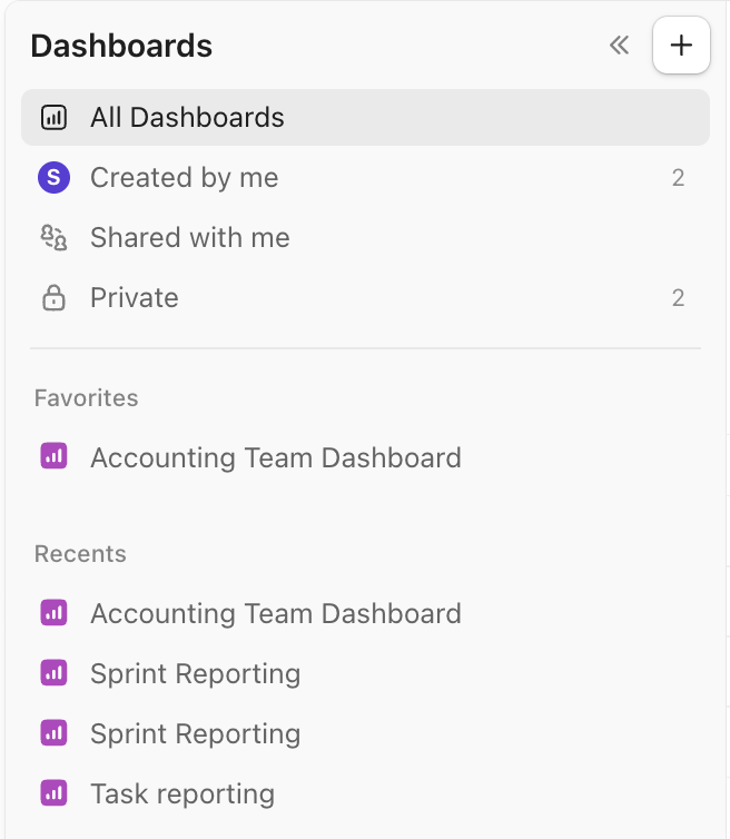 Dashboards Hub – ClickUp Help