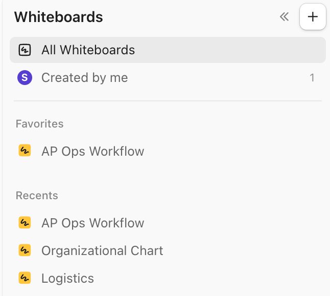 Whiteboards Hub – ClickUp Help