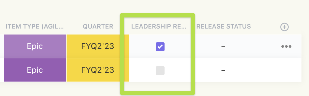 Use Custom Fields For Software Teams Clickup Help 3800